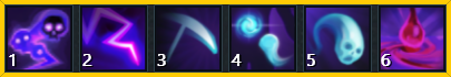 Revolution Bars - PvM Encyclopedia Guides