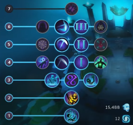 AFK Hermod - PvM Encyclopedia Guides